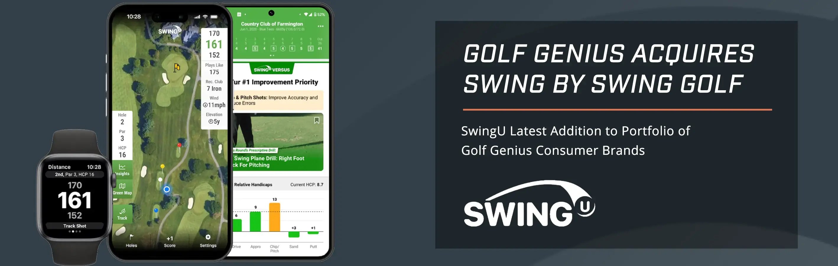 Home | GolfGenius